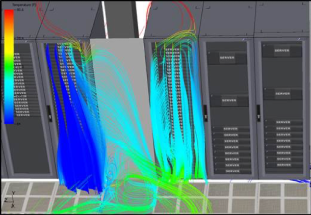 The Importance of Sealing Rack Gaps in Your Data Center